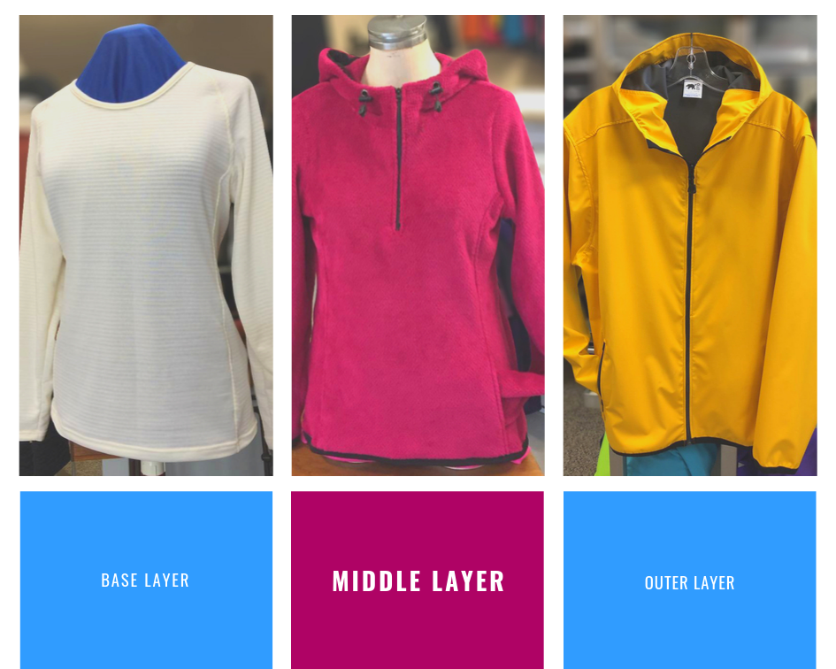 Layering for Warmth - Staying Comfortable in Cold Weather. – Discovery ...