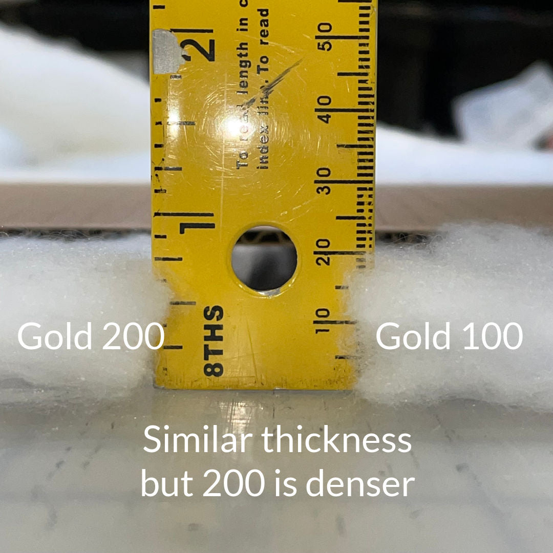 Primaloft Gold – Discovery Fabrics